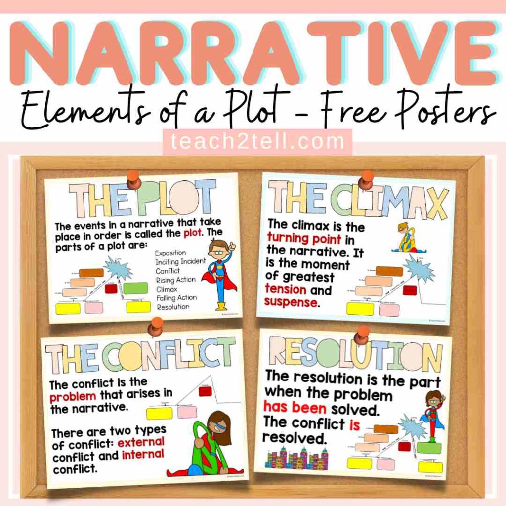 Types of Poems for Kids: Examples, Writing Prompts, and Classroom Ideas
