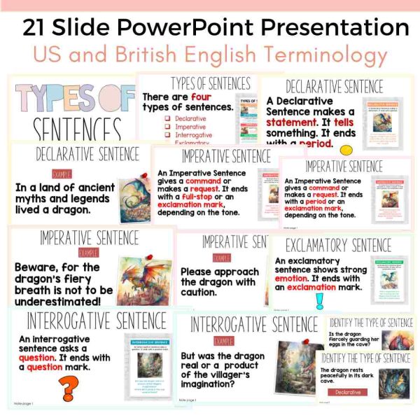 Four Kinds of Sentences Presentation Cornell Style Notetaking