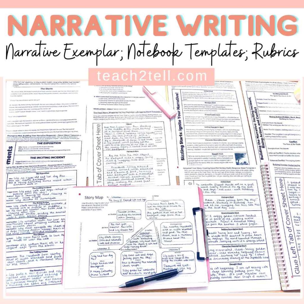 Interactive Notebook Templates - Printables and Digital Teaching ...