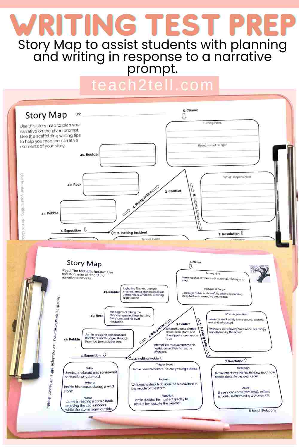 State Writing Test Prep: 5 Powerful Strategies for Mastering Narrative ...