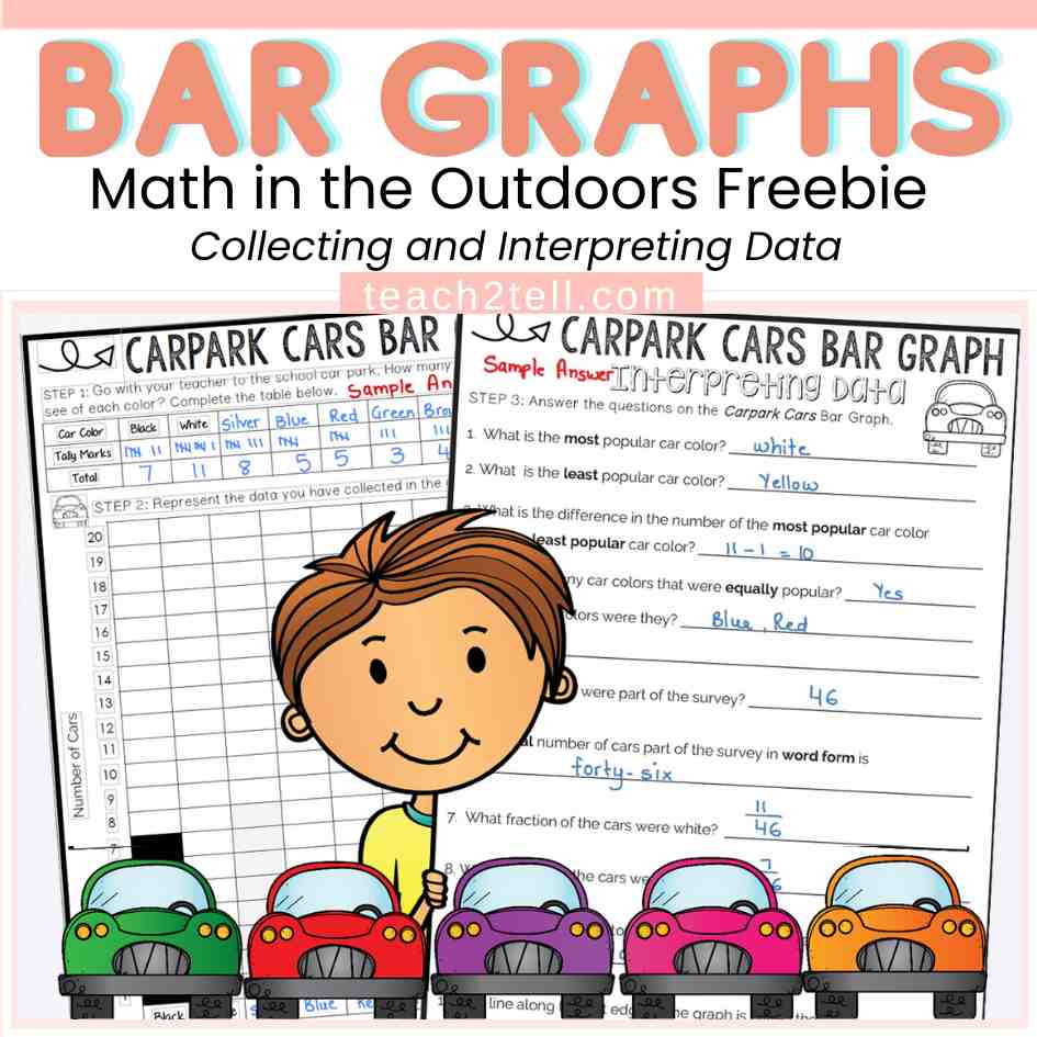 Free Bar Graph Activity for Students | Interpreting Bar Graphs and Data ...