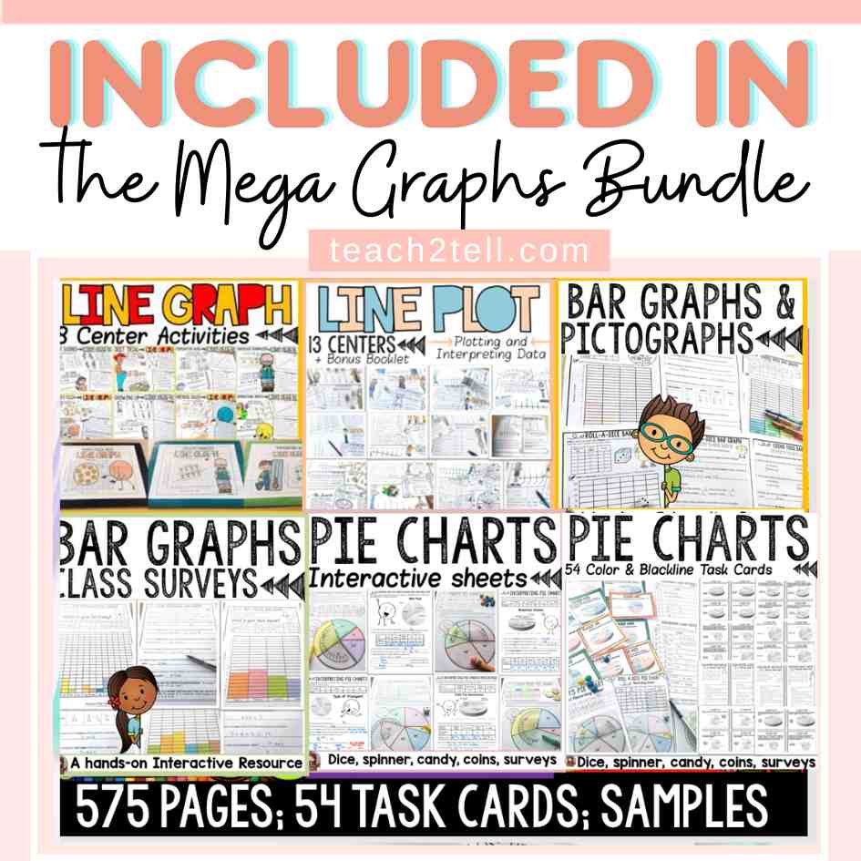 Free Bar Graph Activity for Students | Interpreting Bar Graphs and Data ...