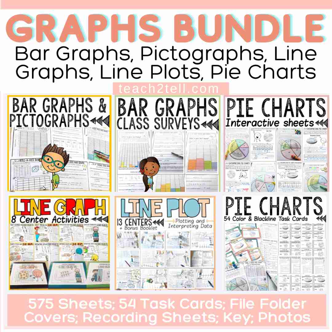 Line Graph Activity for 3rd–5th Graders: Plot & Interpret Real Data