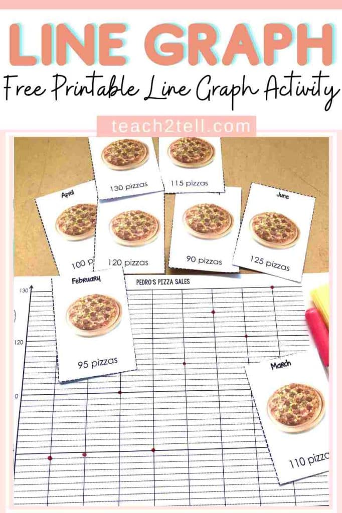 Line Graph Activity for 3rd–5th Graders: Plot & Interpret Real Data