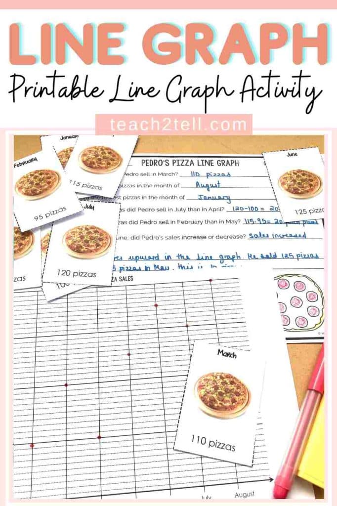Line Graph Activity for 3rd–5th Graders: Plot & Interpret Real Data