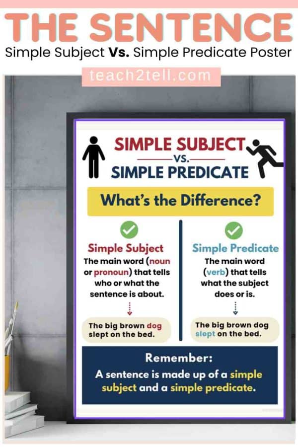 Sentence and Fragments: 8 Classroom Anchor Chart Ideas + Free Poster