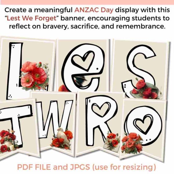 ANZAC Day Classroom Display Lest We Forget Banner