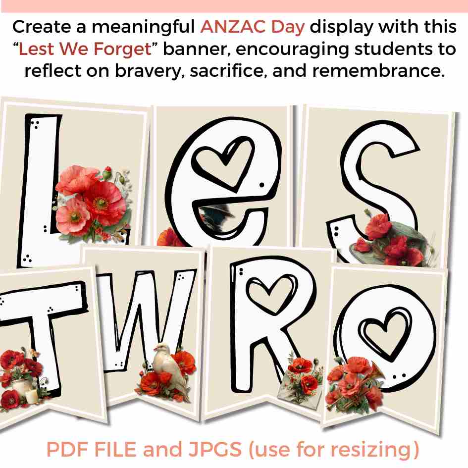 ANZAC Day Classroom Display Lest We Forget Banner