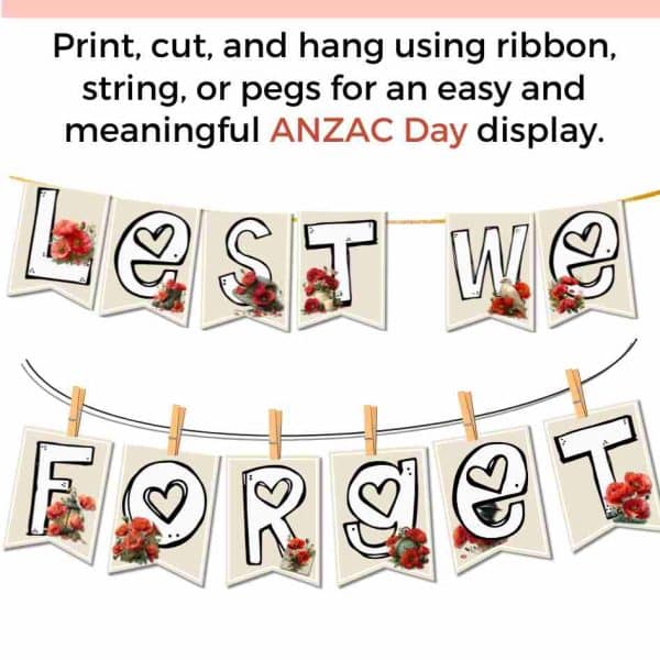 ANZAC Day Classroom Display Lest We Forget Banner