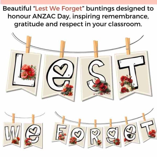 ANZAC Day Classroom Display Lest We Forget Banner