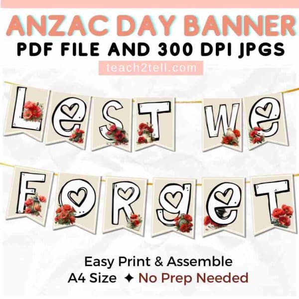 ANZAC Day Classroom Display Lest We Forget Banner