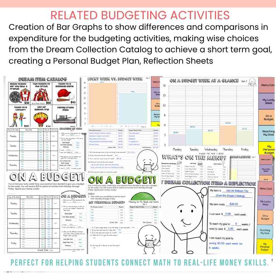 Financial Literacy Project Digital Budgeting Activities