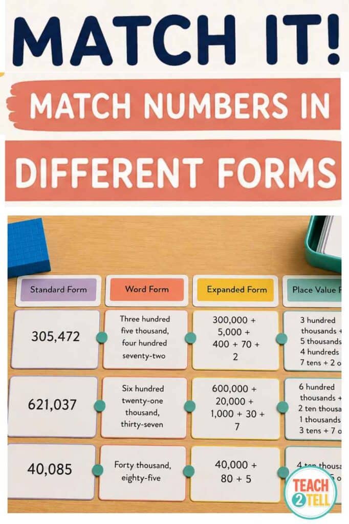 7 Hands-On Place Value Activities for 4th Grade - Classroom Freebies